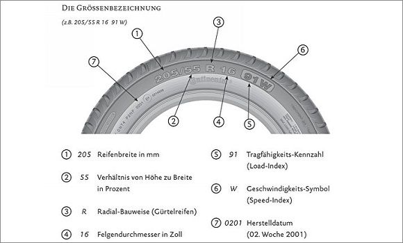 Ratgeber | Landesverkehrswacht Niedersachsen e.V.